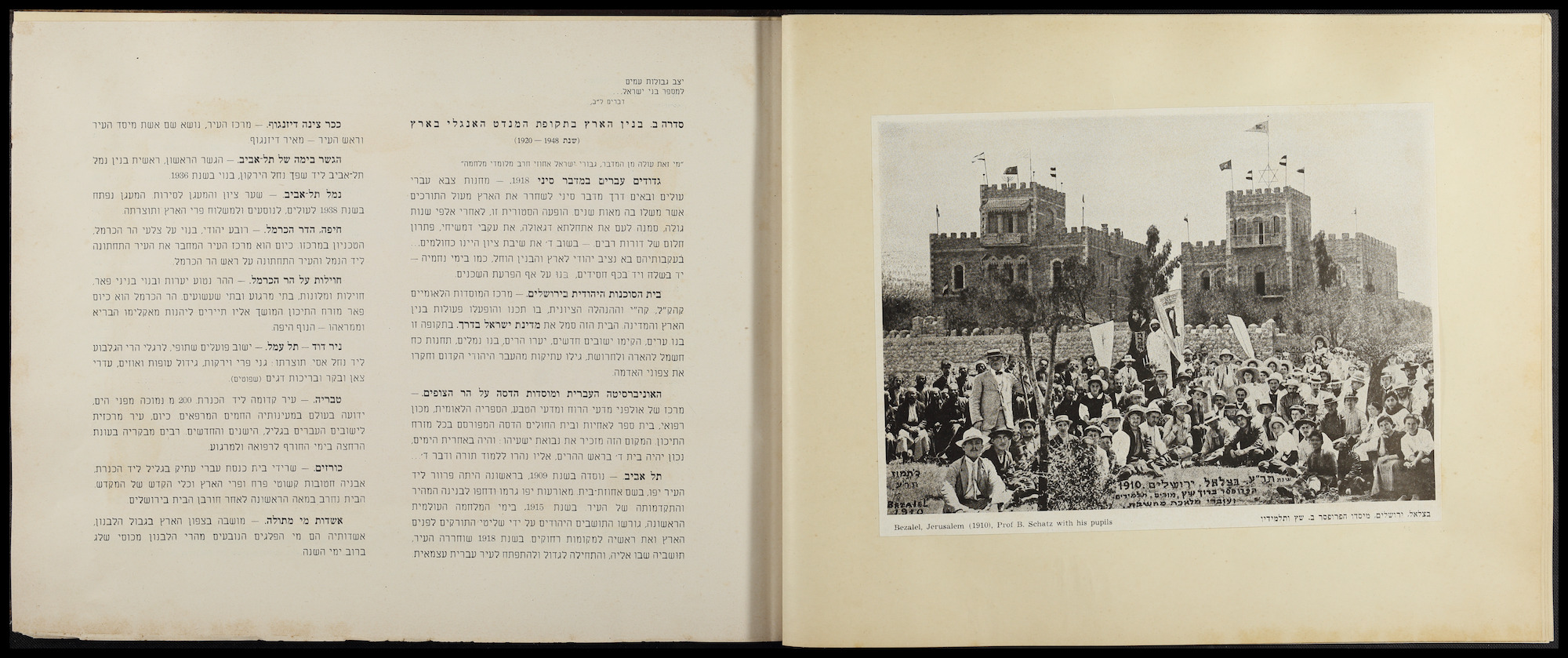 Album - Picture Book About Israel | Photograph | NNL_ARCHIVE ...