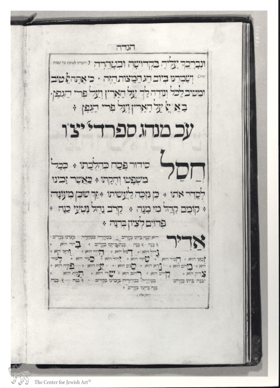 Photograph of: Second Cincinnati Haggadah : Fol. 22v | Photograph | NNL ...